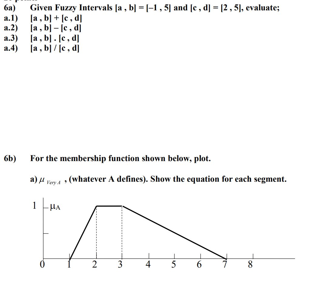 Solved 2 6a) a.1) a.2) a.3) a.4) Given Fuzzy Intervals [a , | Chegg.com