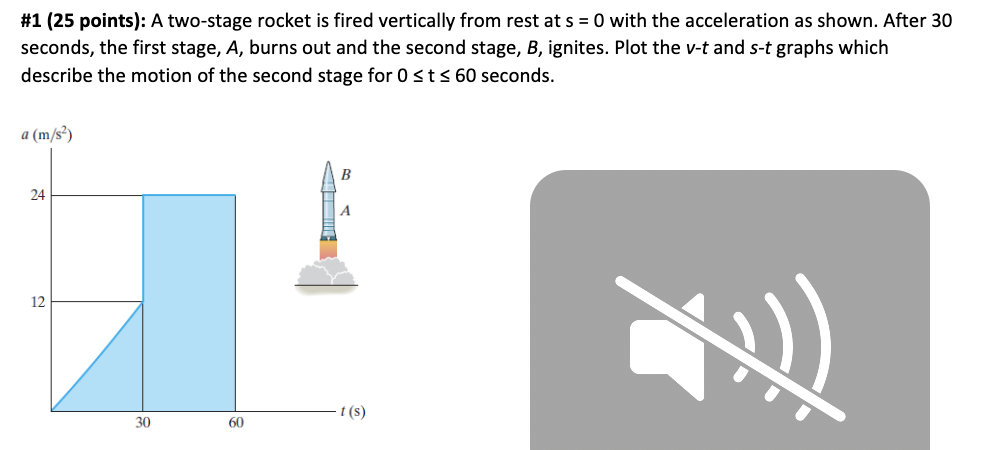 Solved #1 (25 points): A two-stage rocket is fired | Chegg.com