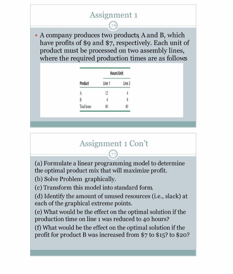 Solved Assignment 1 • A company produces two products A and | Chegg.com