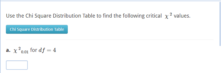 Solved Use the Chi Square Distribution Table to find the | Chegg.com