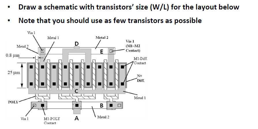 Draw a schematic with transistors' size (W/L) for the | Chegg.com