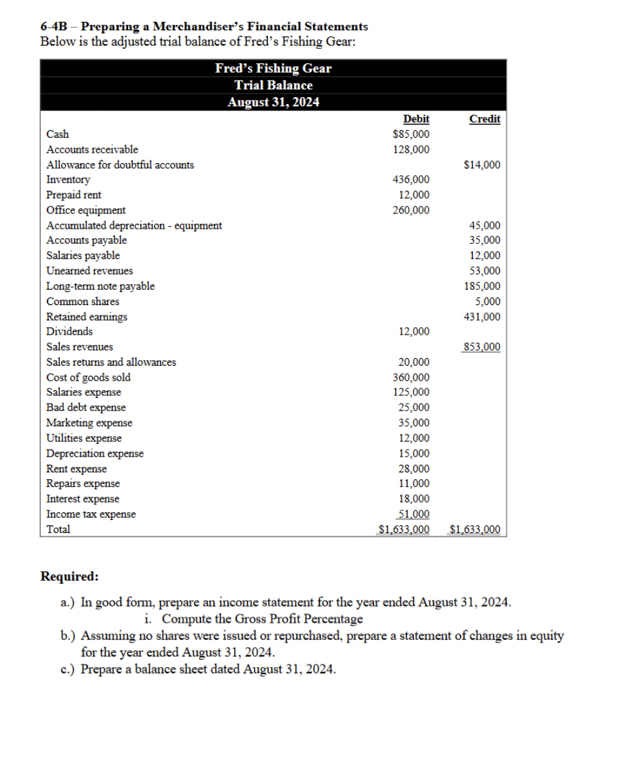 Solved 6-4B - Preparing a Merchandiser's Financial | Chegg.com