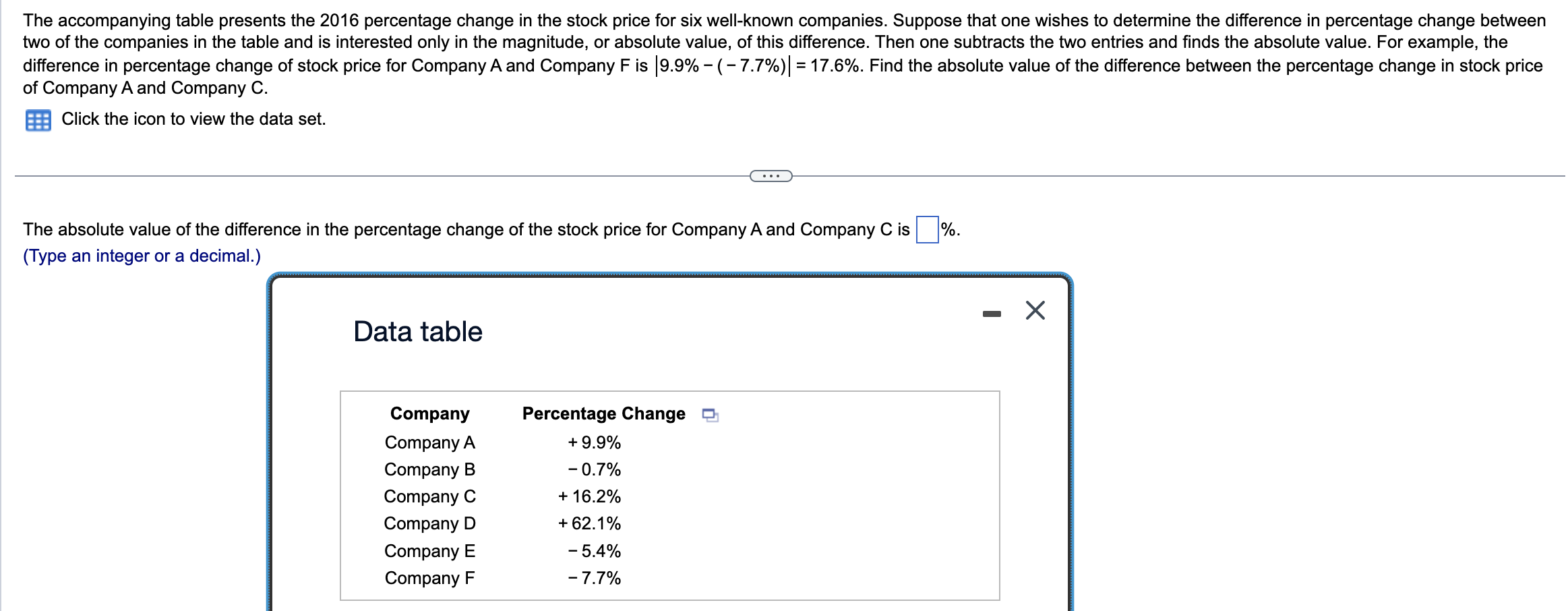 Solved The accompanying table presents the 2016 percentage | Chegg.com