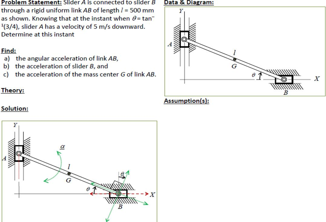 Solved Data & Diagram: Problem Statement: Slider A is | Chegg.com