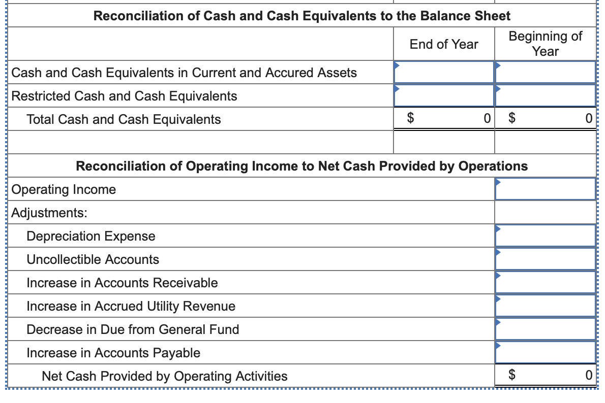 Solved Required information [The following information | Chegg.com
