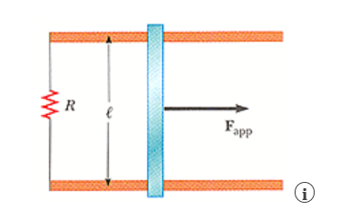 Solved In the figure below, an iron bar sitting on two | Chegg.com