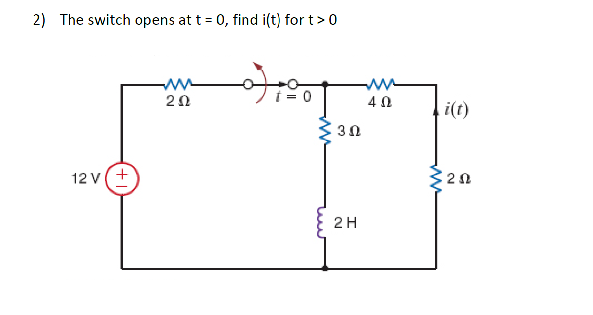 Solved 2) The switch opens at t = 0, find i(t) fort > 0 = [ | Chegg.com