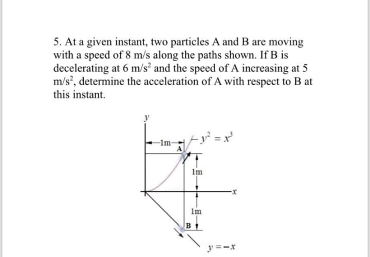 Solved At a given instant, two particles A and B are moving | Chegg.com