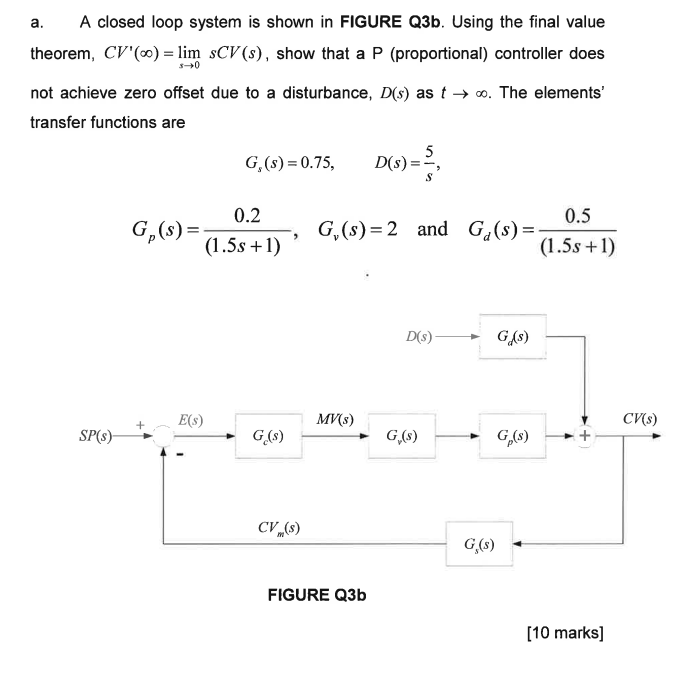 Solved a. A closed loop system is shown in FIGURE Q3b. Using | Chegg.com