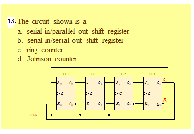 Solved 1. A 4-bit binary counter has a terminal count of a. | Chegg.com