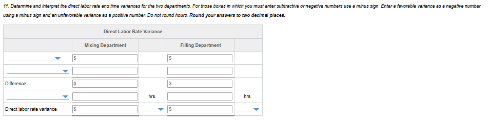 Solved using a minus sign and an unfavorable variance as a | Chegg.com