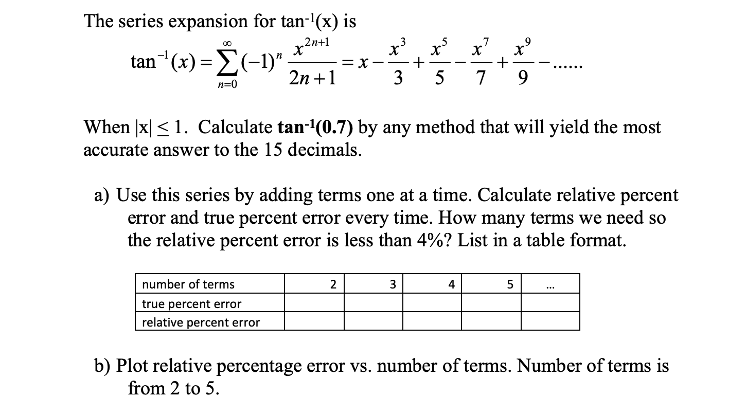 Solved The series expansion for tan−1(x) is | Chegg.com