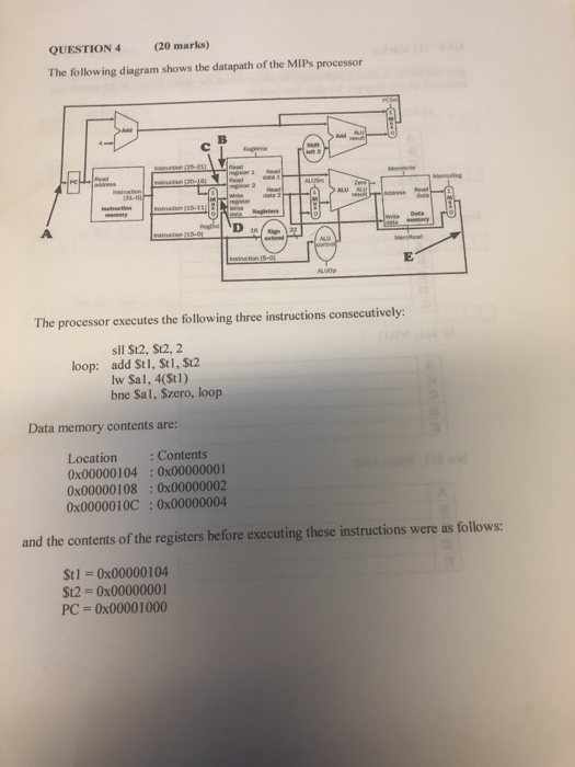 Solved QUESTION 4 (20 marks) The following diagram shows the | Chegg.com
