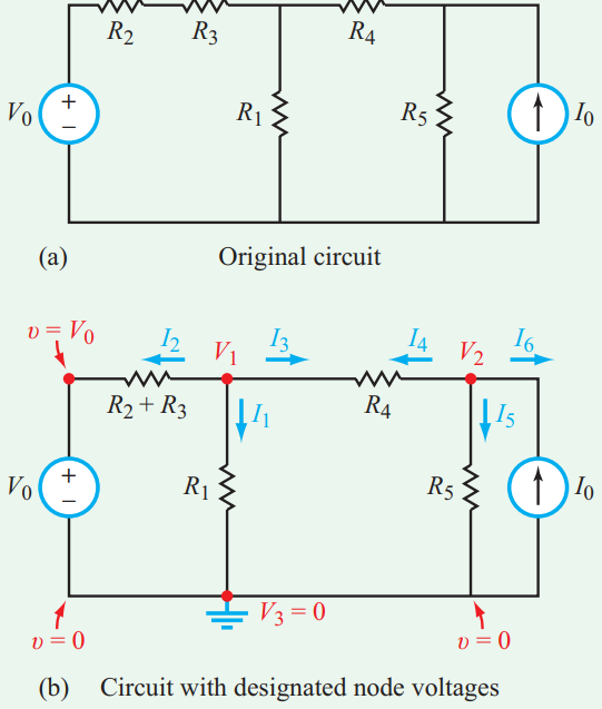 Solved For the circuit in Fig. 3-2, (a) identify all | Chegg.com