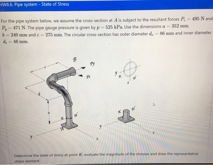 Solved HW8.6. Pipe system - State of Stress For the pipe | Chegg.com