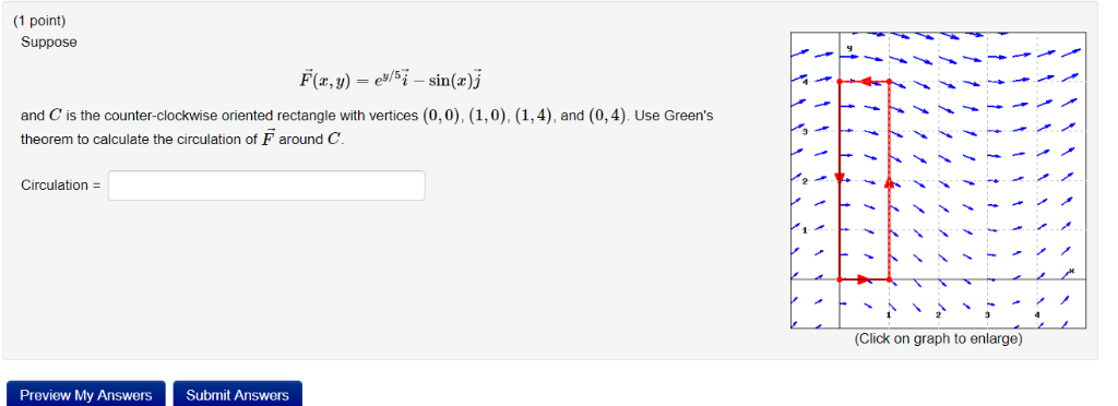 Solved (1 point) Suppose and C' is the counter-clockwise | Chegg.com