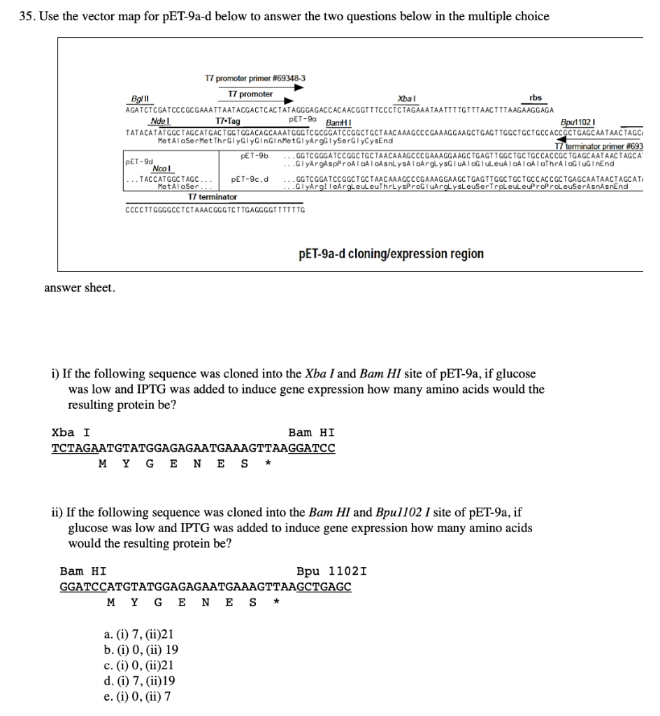 35. Use the vector map for PET-9a-d below to answer | Chegg.com
