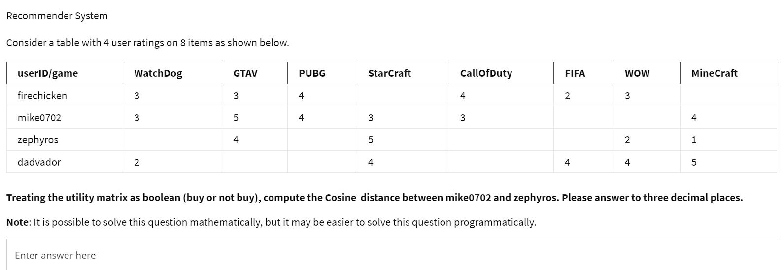 Solved Recommender System Consider a table with 4 user | Chegg.com