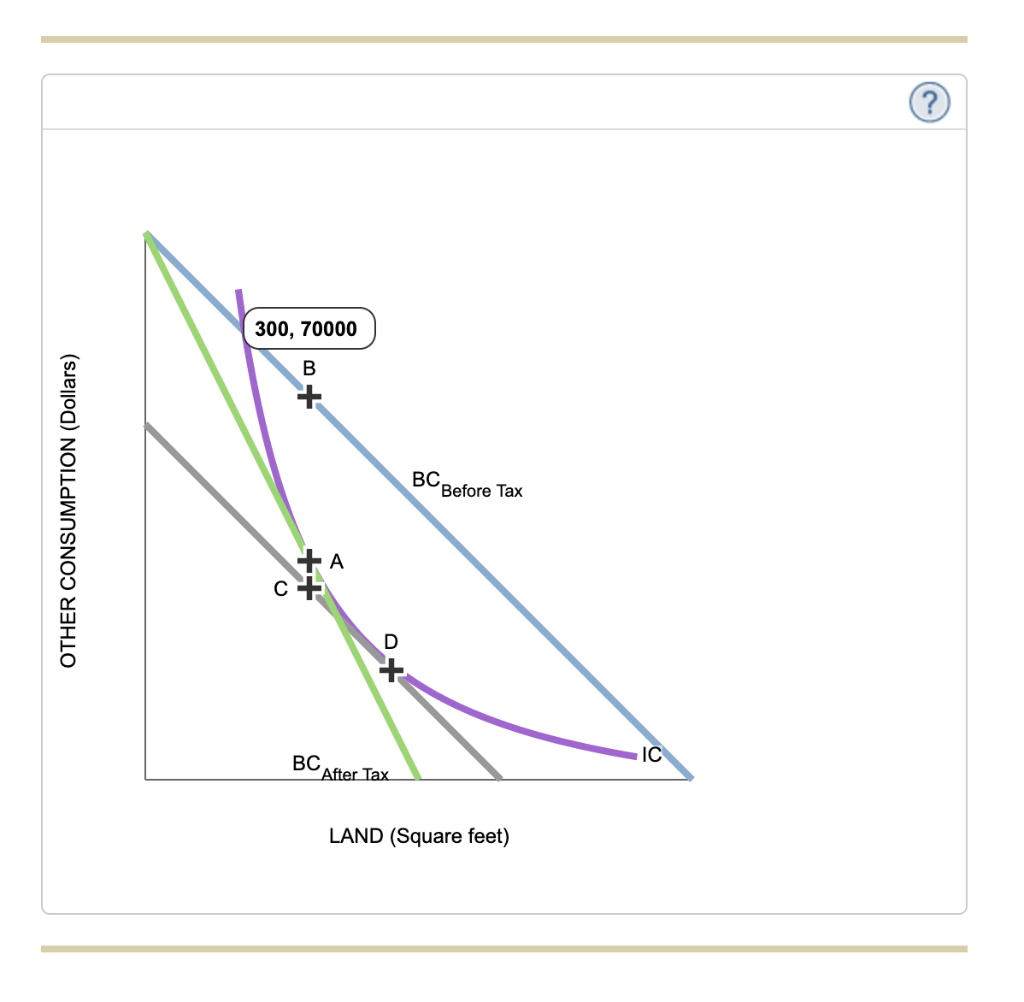 Solved 3. Calculating DWL using BCs and ICs The following | Chegg.com