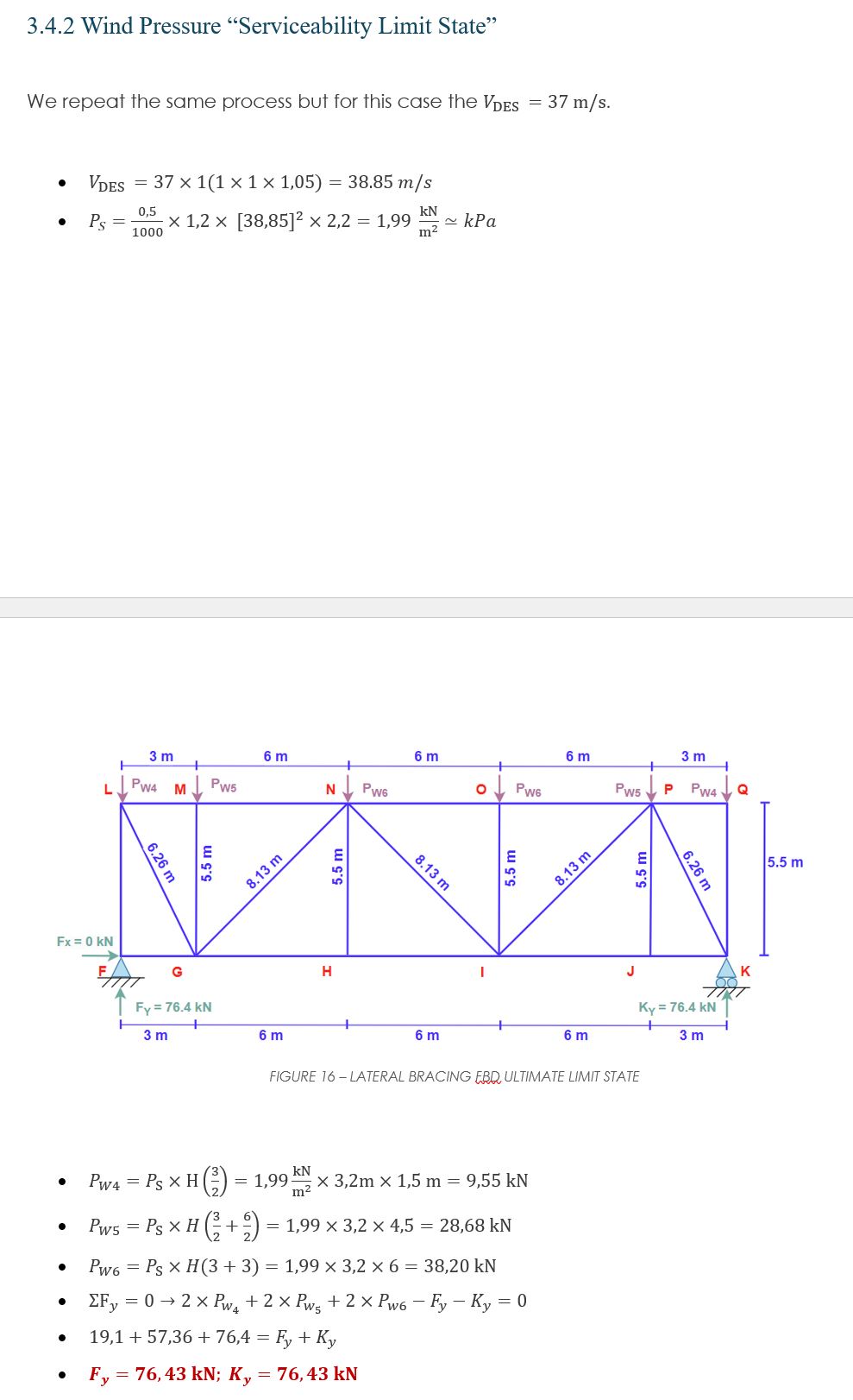 Solved caculate the inernal forces -Wind Pressure | Chegg.com