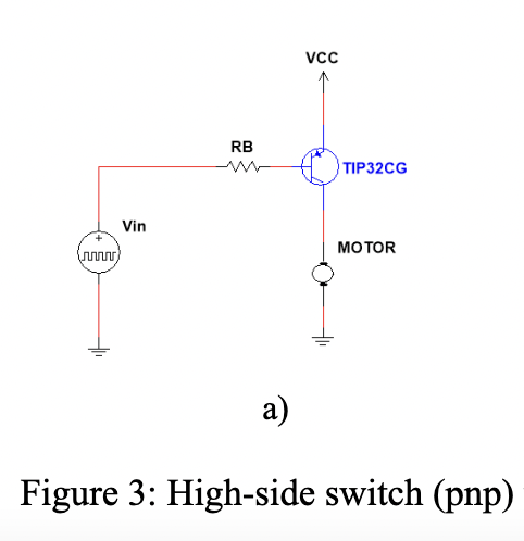 1. For the low-side switch circuit in Figure 2a): a) | Chegg.com