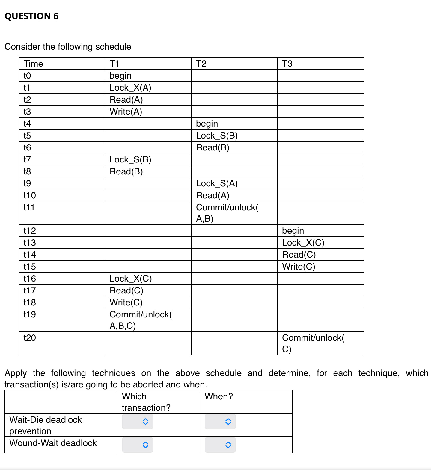 Solved Consider the following schedule Apply the following | Chegg.com