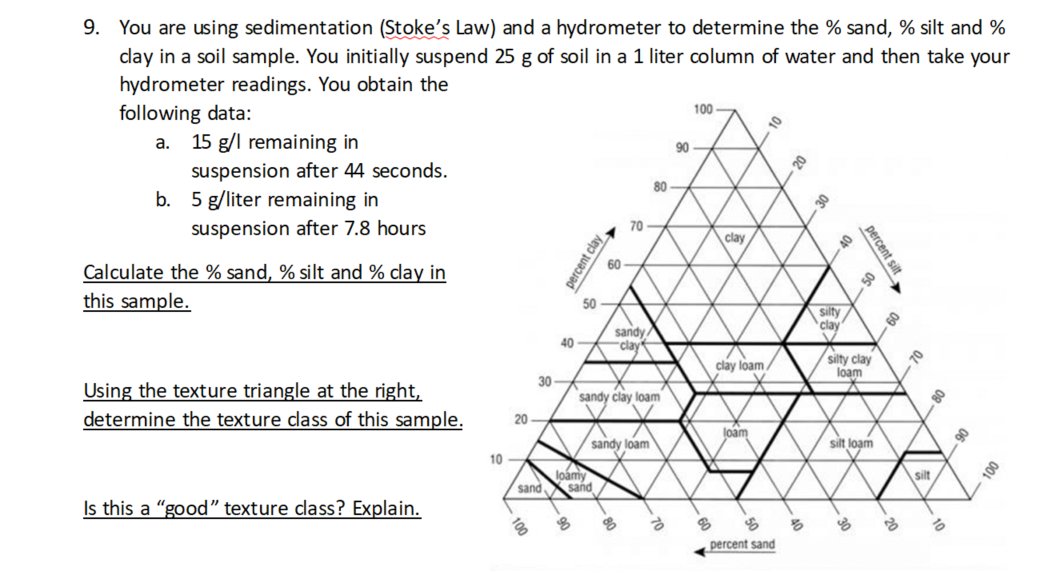 Solved 9. You are using sedimentation (Stoke's Law) and a | Chegg.com