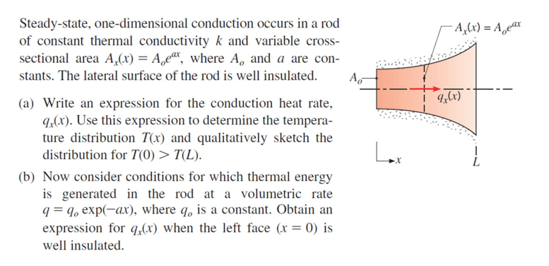 Solved Steady-state, one-dimensional conduction occurs in a | Chegg.com