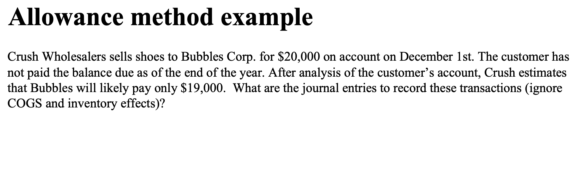 Solved Allowance method example Crush Wholesalers sells | Chegg.com