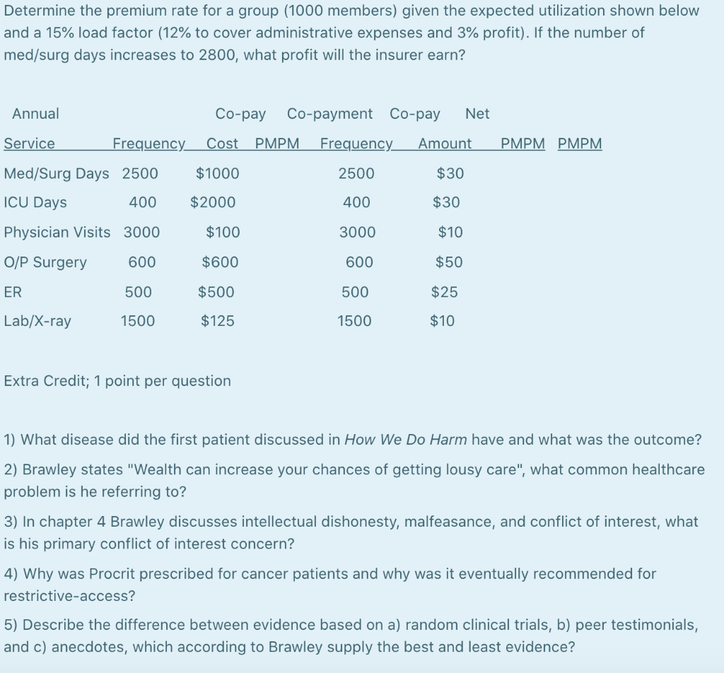 Determine the premium rate for a group (1000 members) | Chegg.com