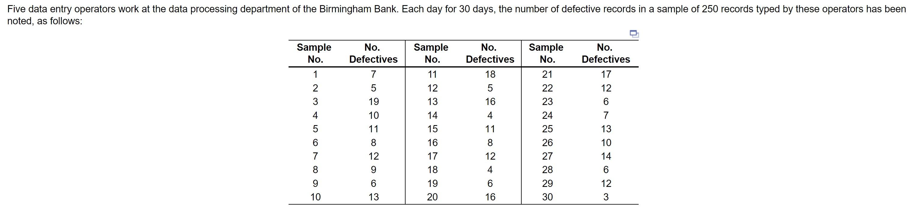 Solved noted, as follows: \begin{tabular}{cc|cc|cc} \hline | Chegg.com