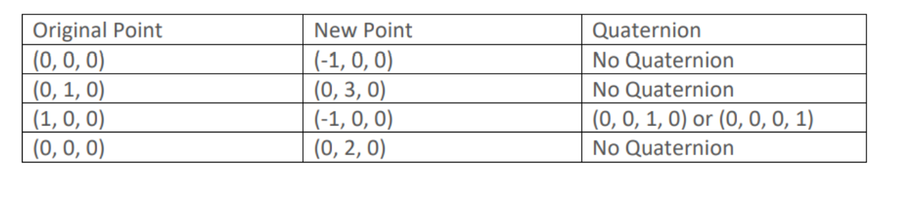 Solved VR (I have the answer below but add steps on to how | Chegg.com