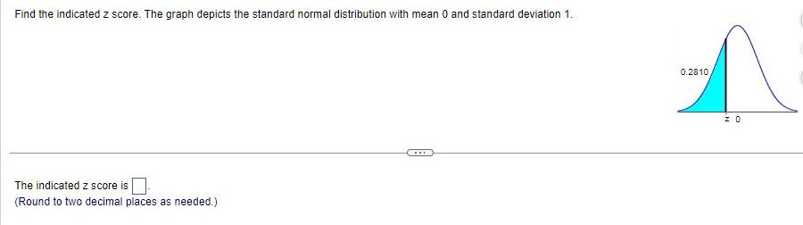 Solved Find the indicated z score. The graph depicts the | Chegg.com