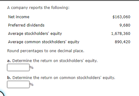 Solved a. Determine the return on stockholders' equity. % | Chegg.com