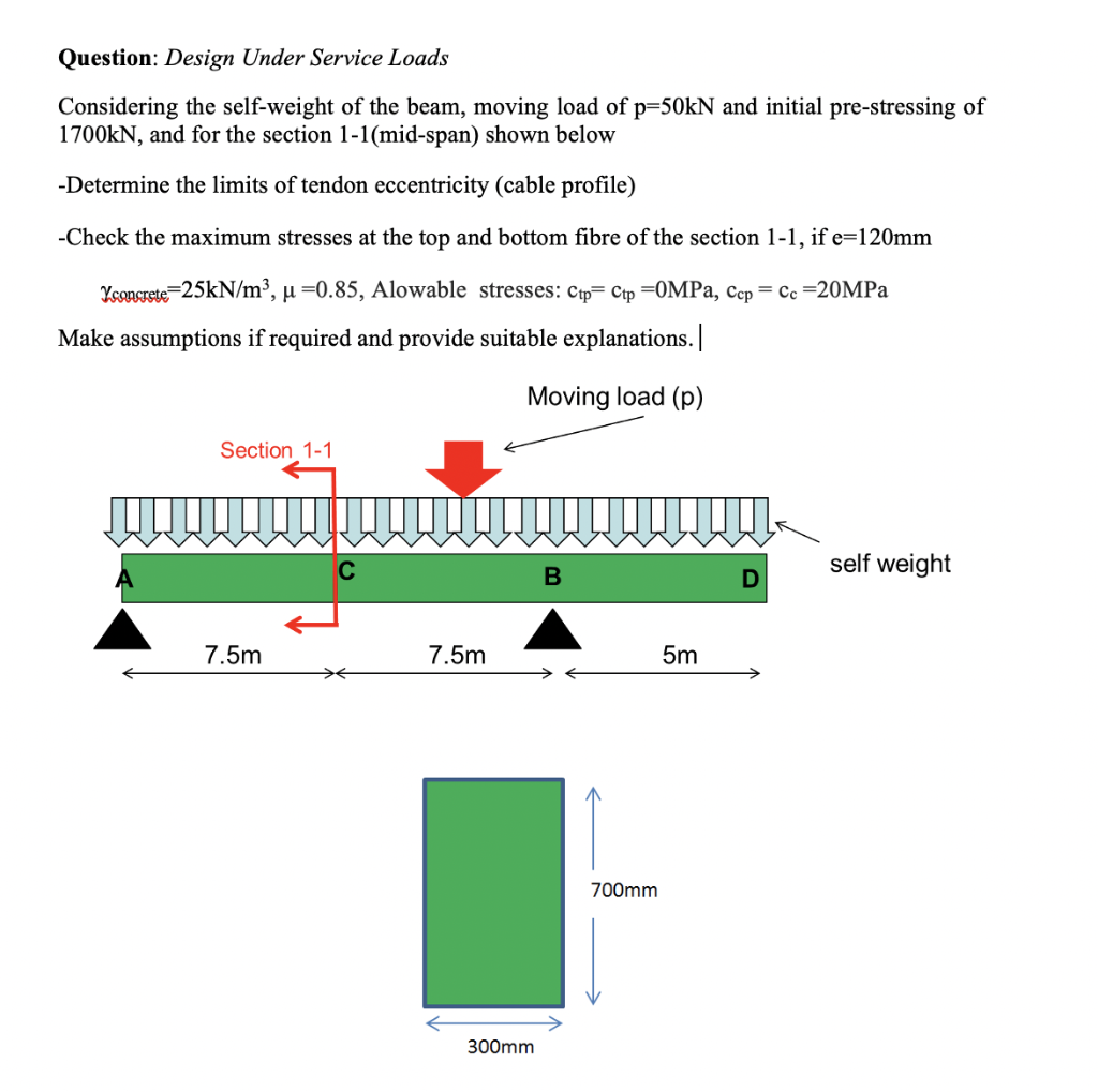 Solved Question: Design Under Service Loads Considering the | Chegg.com