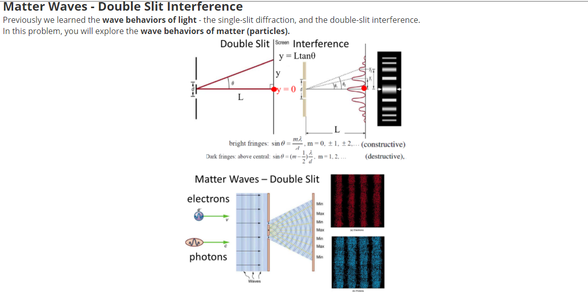 Solved Matter Waves - Double Slit Interference Previously we | Chegg.com