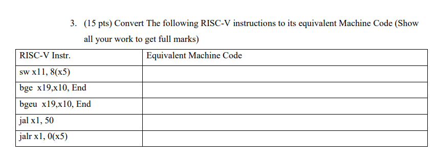 3. (15 pts) Convert The following RISC-V instructions | Chegg.com