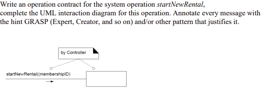 Solved Write an operation contract for the system operation | Chegg.com