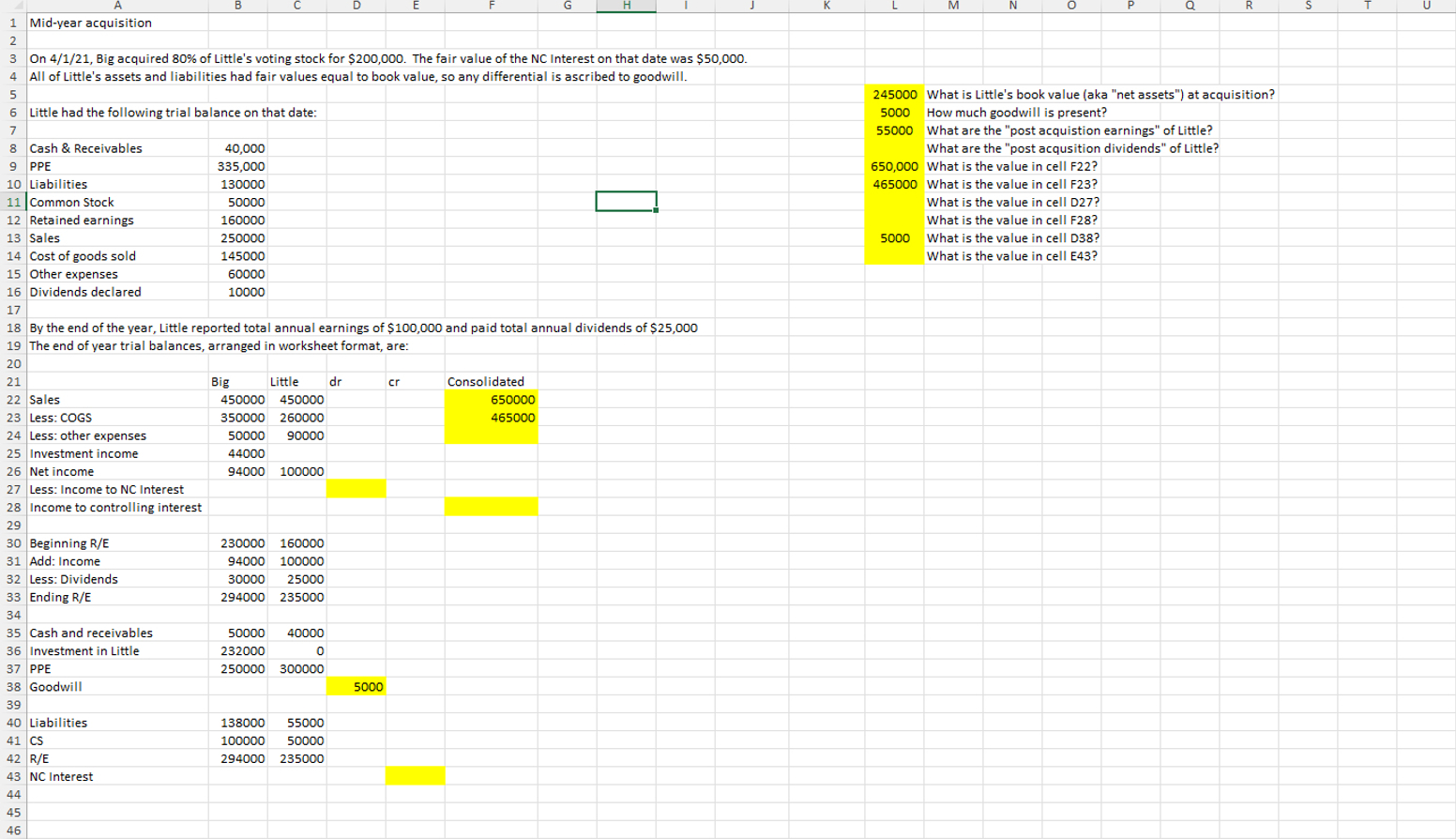 Solved After looking at the given image, please correctly | Chegg.com