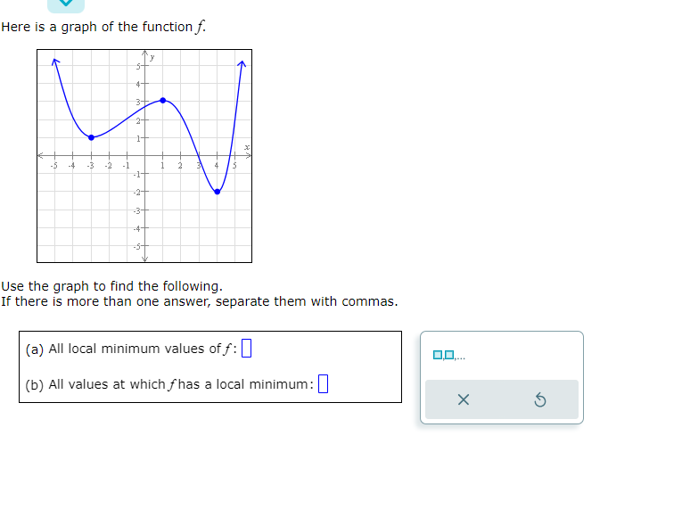 Solved Here is a graph of the function f. Use the graph to | Chegg.com