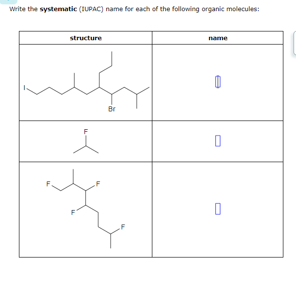Solved Write the systematic (IUPAC) ﻿name for each of the | Chegg.com