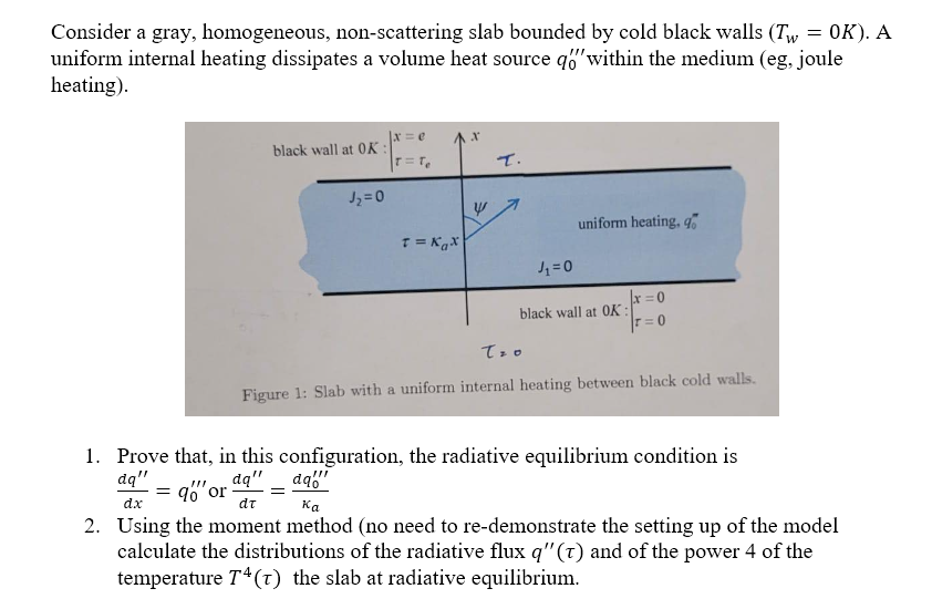 Solved Consider a gray, homogeneous, non-scattering slab | Chegg.com