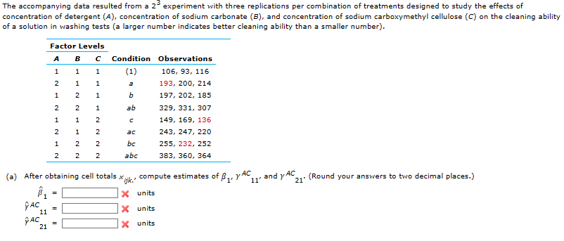 Solved The accompanying data resulted from a 23 experiment | Chegg.com