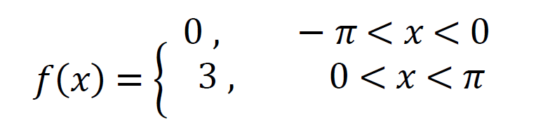 Solved Determine the Fourier series of the periodic function | Chegg.com