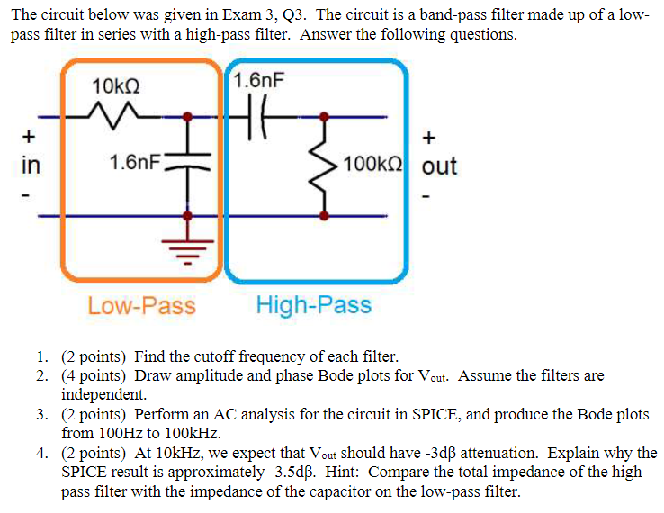 Solved Find the cutoff frequency of each filter.Draw | Chegg.com