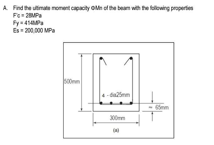 Solved Find the ultimate moment capacity ΦMn of the beam | Chegg.com