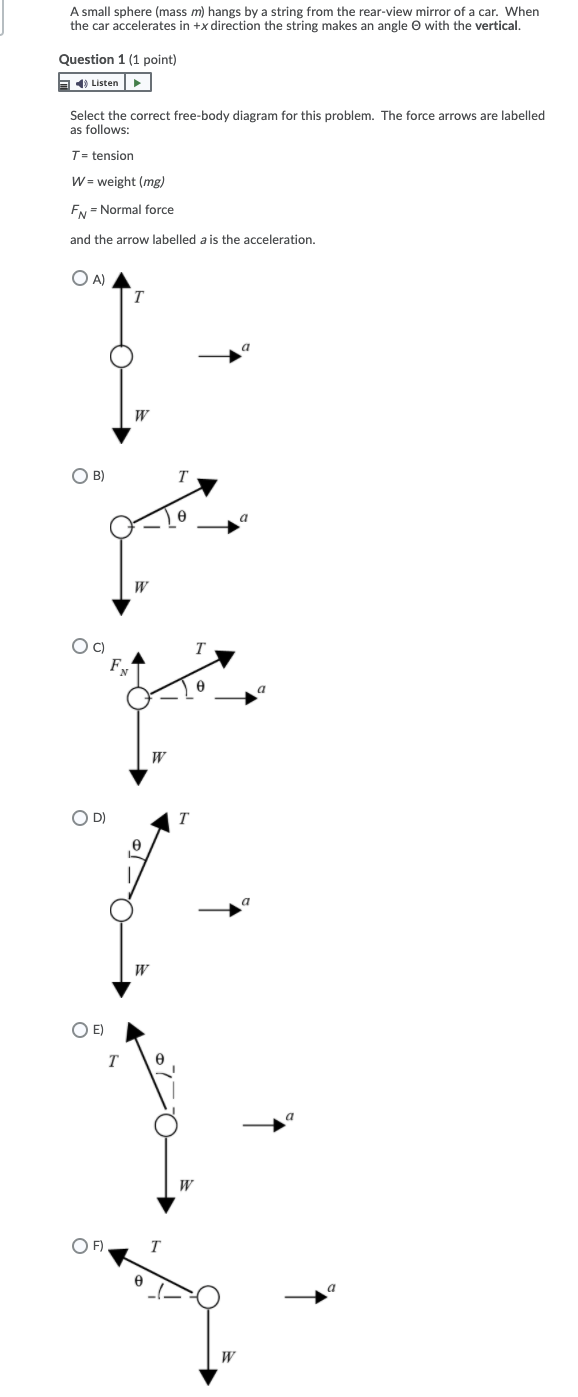 Solved A small sphere (mass m) hangs by a string from the | Chegg.com
