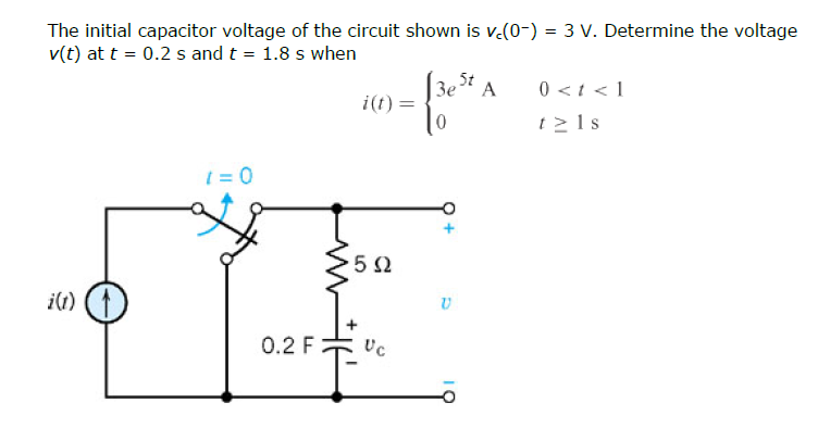 Solved The initial capacitor voltage of the circuit shown is | Chegg.com