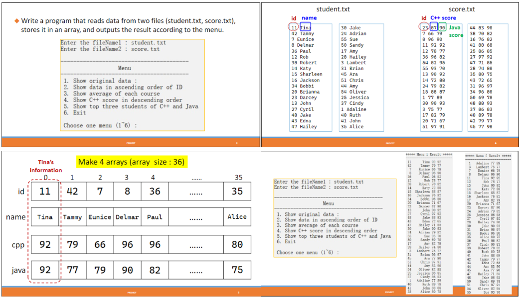 Solved Write a program that reads data from two files | Chegg.com