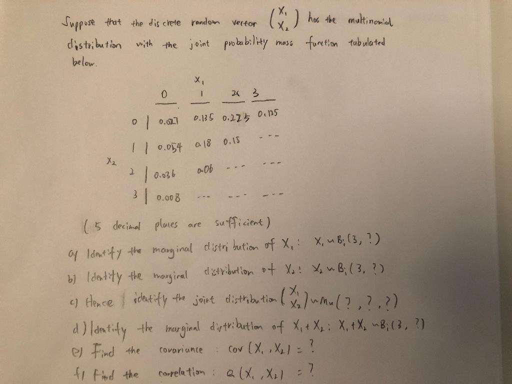 Solved Vector Suppose That The Discrete Random X Has The 